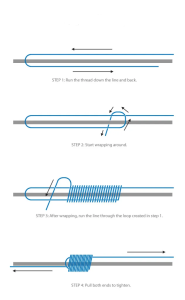 How to tie Nock Sets, D-loops and Serving – Hervey Bay Archers Inc